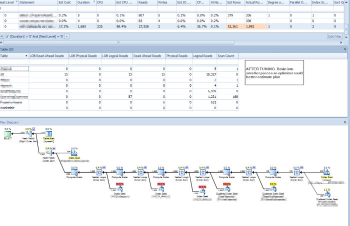 SQL Sentry Pro Explorer is worth it... - sheldonhull.com